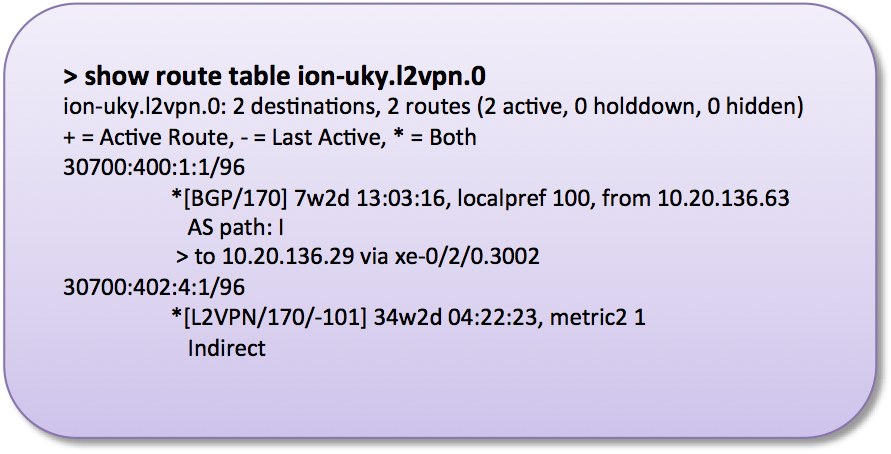 Juniper Default Routing Tables Networkstatic Brent Salisburys Blog